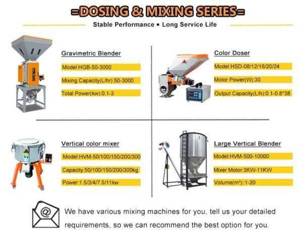 Plastic mixer large vertical blender