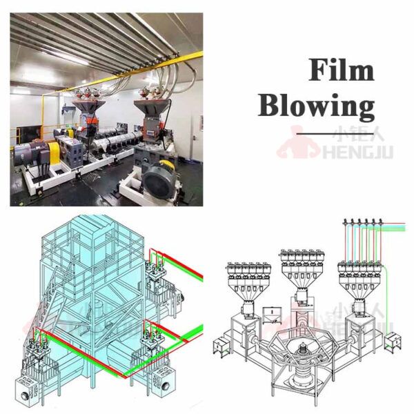 Gravimetric batch blender is used to mix plastics resins