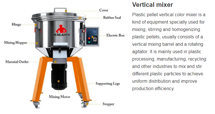 Vertical mixer is used for mixing plastic resin raw material