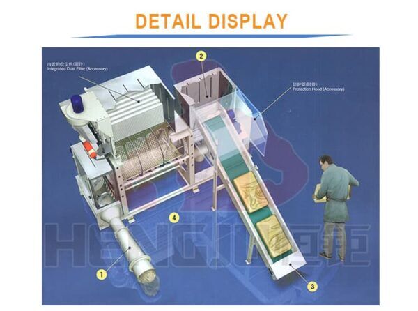 Conveyor belt unpacking machine for plastic manufacturing