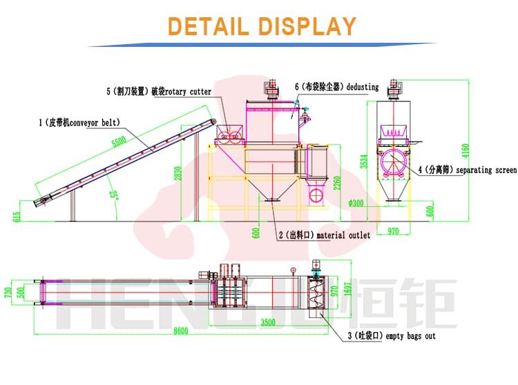 Conveyor belt unpacking machine for plastic manufacturing